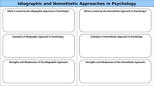 A-Level Psychology - IDIOGRAPHIC AND NOMOTHETIC APPROACHES [Issues and ...