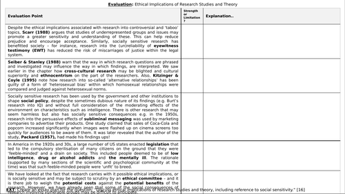 A-Level Psychology - ETHICAL IMPLICATIONS OF RESEARCH STUDIES AND ...