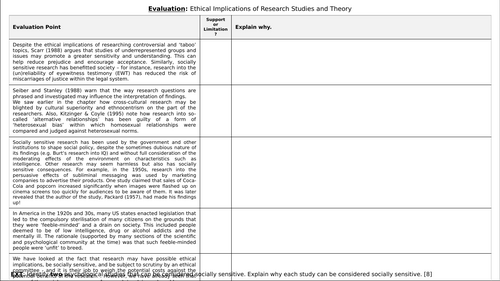 A-Level Psychology - ETHICAL IMPLICATIONS OF RESEARCH STUDIES AND ...
