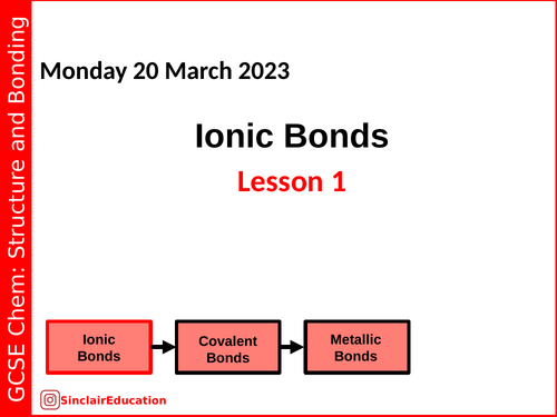 AQA GCSE Chemistry: Structure & Bonding Revision Lessons | Teaching ...