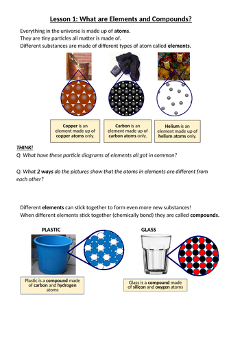Elements and Compounds | Teaching Resources