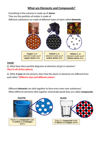 Elements and Compounds | Teaching Resources