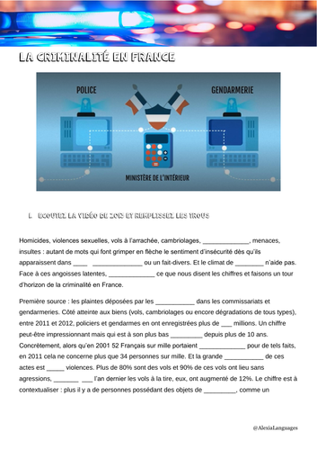 A Level French AQA - La criminalité (Year 2) | Teaching Resources