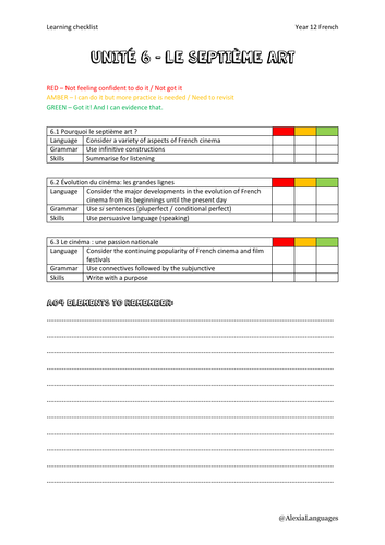 AQA A Level French - Learning checklists Year 1 | Teaching Resources