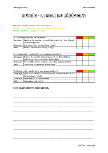 AQA A Level French - Learning checklists Year 1 | Teaching Resources
