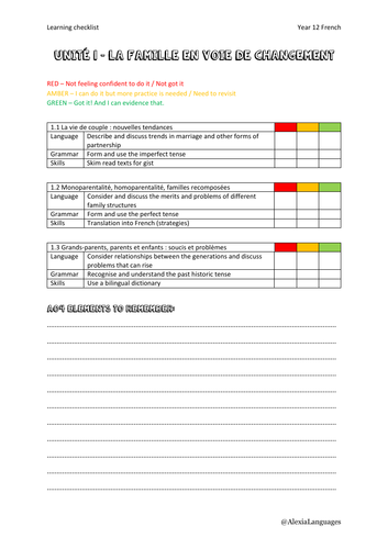 AQA A Level French - Learning checklists Year 1 | Teaching Resources