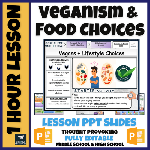 Vegans and Food Choices | Teaching Resources