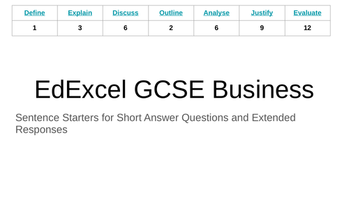 EdExcel GCSE Business Preparation | Teaching Resources