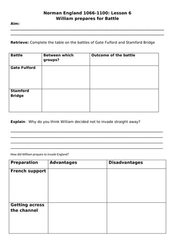 AQA NORMAN ENGLAND 1066-1100 Lesson 6 William prepares for invasion | Teaching Resources