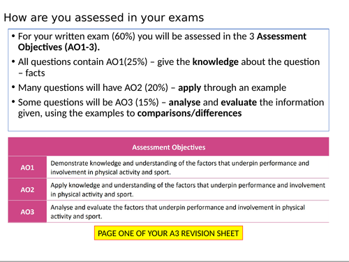 OCR GCSE PE Revision for 6 mark questions | Teaching Resources