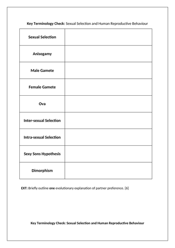 A-Level Psychology - SEXUAL SELECTION & HUMAN REPRODUCTIVE BEHAVIOUR ...