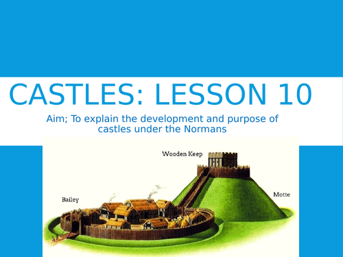 AQA NORMAN ENGLAND 1066 - 1100: Lesson 10: William builds castles | Teaching Resources