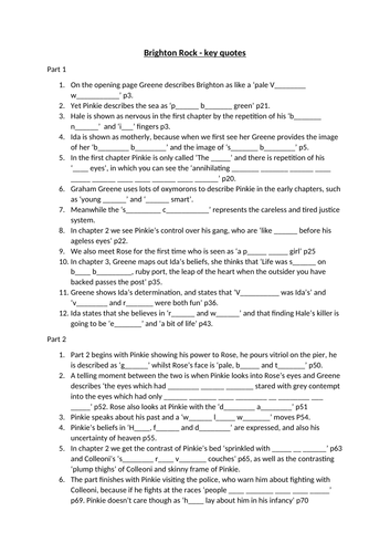 Brighton Rock Revision: AQA English Literature B | Teaching Resources