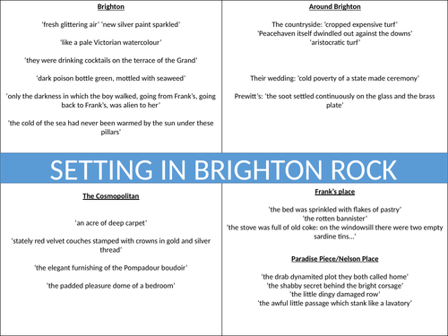 Brighton Rock Revision: AQA English Literature B | Teaching Resources