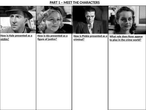 Brighton Rock Revision: AQA English Literature B | Teaching Resources