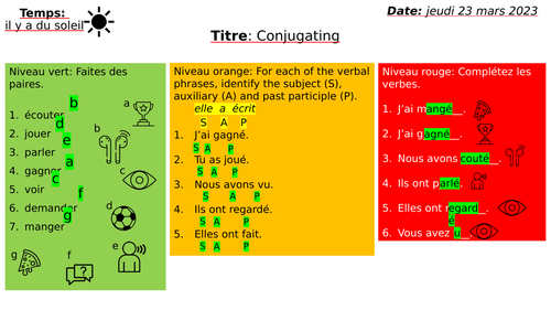 Passé composé drawing | Teaching Resources