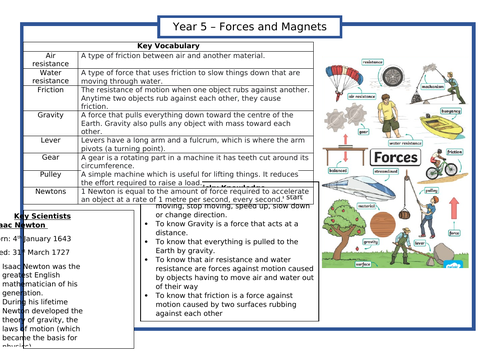 ALL Year 5 ScienceKnowledge Organisers | Teaching Resources
