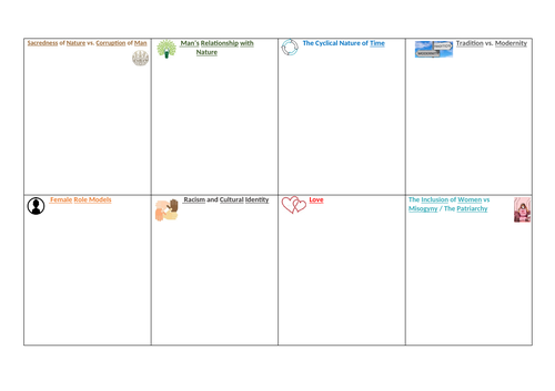 The Whale Rider - Themes Overview | Teaching Resources