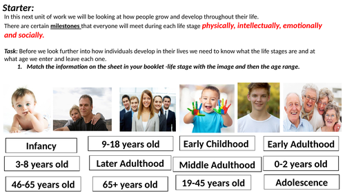 BTEC Tech award Health and Social Care- Component 1- Human Lifespan ...