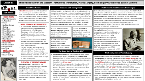 GCSE History Medicine - Western Front Historic Environment Revision ...