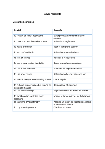Spanish GCSE - Saving the environment | Teaching Resources