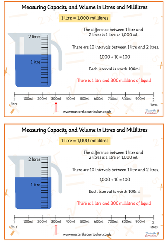 Year 3, Spring Mass & Capacity Week 2-3, Worksheets, Teaching Slides ...