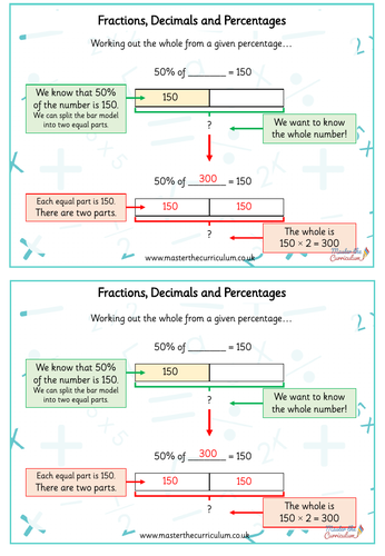 Year 6 - Spring, Fractions, Decimals & Percentages, Week 2 - Full ...