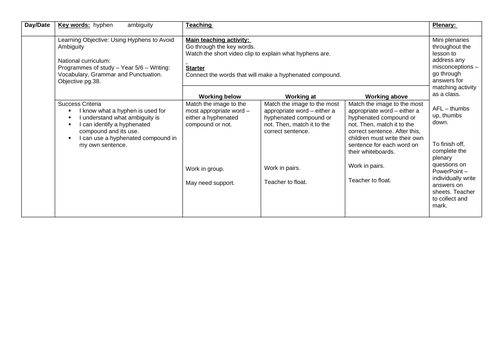 Using Hyphens to avoid Ambiguity Yr6 | Teaching Resources Using Hyphens to avoid Ambiguity Yr6 | Teaching Resources