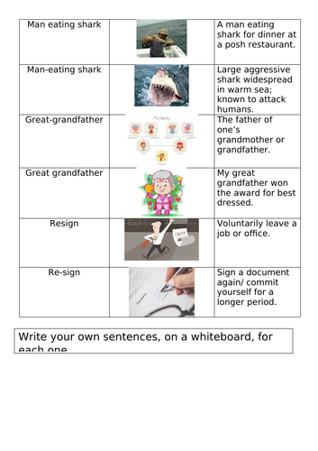 Using Hyphens to avoid Ambiguity Yr6 | Teaching Resources Using Hyphens to avoid Ambiguity Yr6 | Teaching Resources