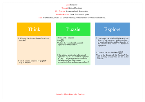 Rational and Reciprocal Functions- Thinking Routines | Teaching Resources