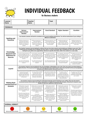 Student Feedback and Recommendations Sheet (includes PECAn guide ...
