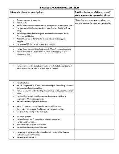 Life of Pi - full SOL (33 lessons) | Teaching Resources