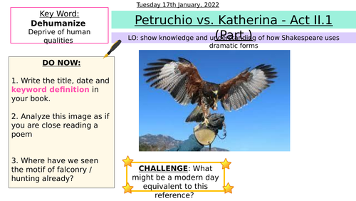 The Taming of the Shrew - full unit of work | Teaching Resources