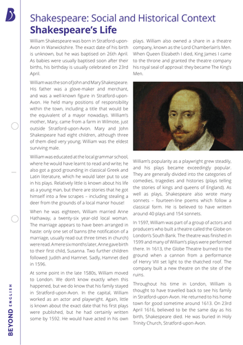 Shakespeare Historical Context | Teaching Resources