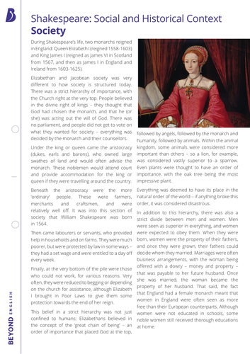 Shakespeare Historical Context | Teaching Resources