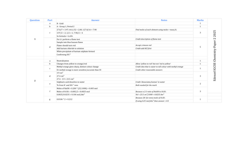 Summer 2025 Igcse Chemistry Predicted Exam Edexcel Paper 2c Teaching Resources