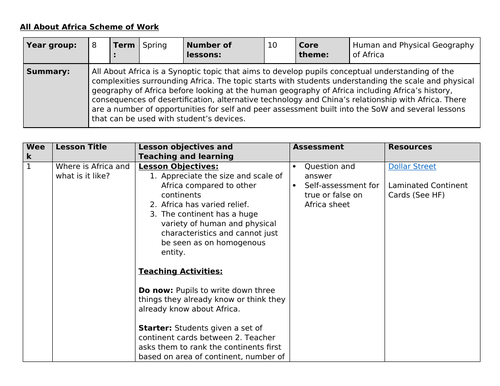 KS3 - All about Africa SoW | Teaching Resources