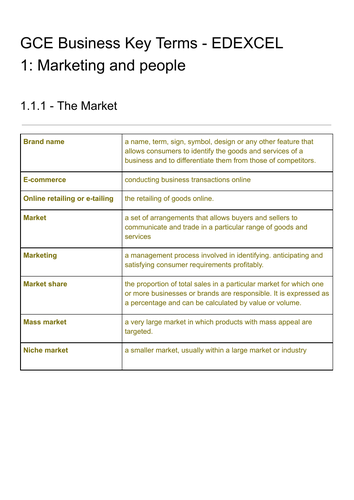 A Level EDEXCEL Business Glossaries Themes 1,2,3 4 | Teaching Resources