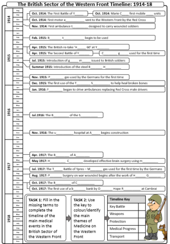 GCSE History - Medicine Historic Environment Western Front Revision ...