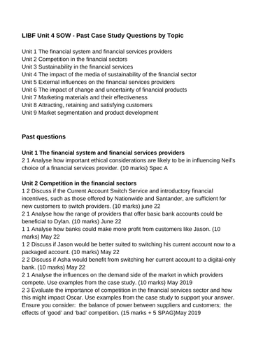 LIBF DipFS Unit 4 Case Study Questions by Topic | Teaching Resources