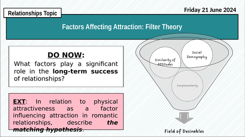 A-Level Psychology - FILTERY THEORY AS A FACTOR AFFECTING ATTRACTION ...