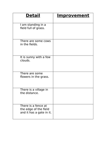 Curious Incident of the Dog in the Night-time- Literacy planning ...