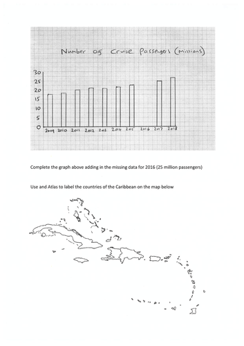 AQA Geography Paper 3 2023 - Figure 1 Workbook - Tourism and ...