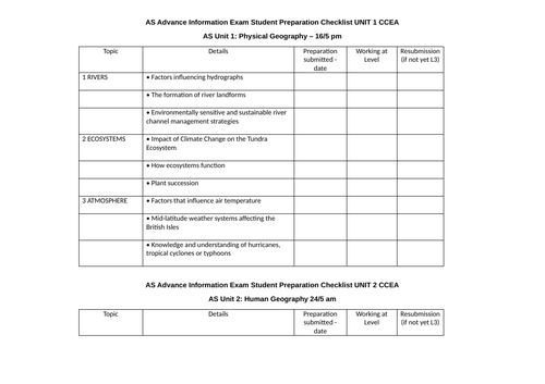 Advance Information CCEA 2023 - A level Geography Practice Papers ...