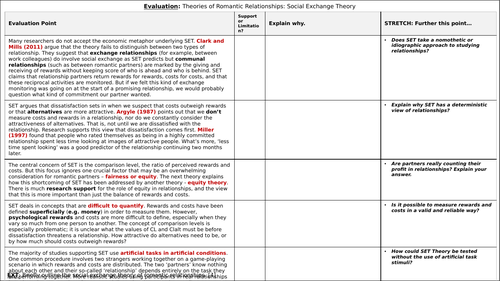 A-Level Psychology - SOCIAL EXCHANGE THEORY [Relationships Topic ...