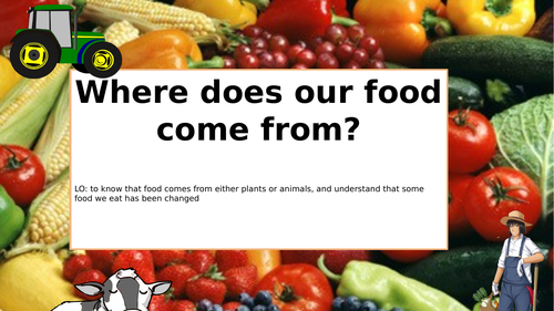 Where does our food come from PowerPoint | Teaching Resources