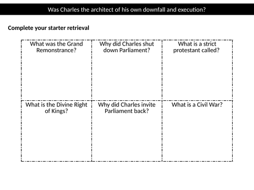 English Civil War: Why was Charles I executed? (L2) | Teaching Resources