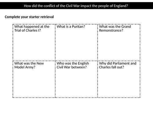 English Civil War: How did the Civil War impact England? | Teaching ...