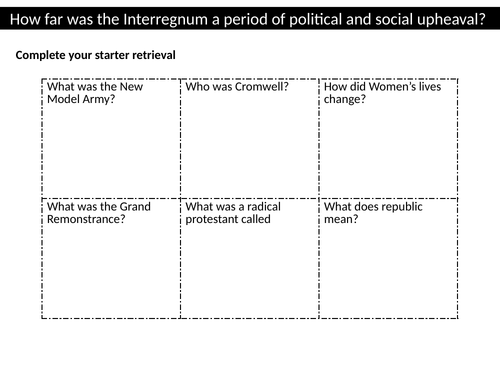 English Civil War: How much changed during the interregnum/Oliver ...