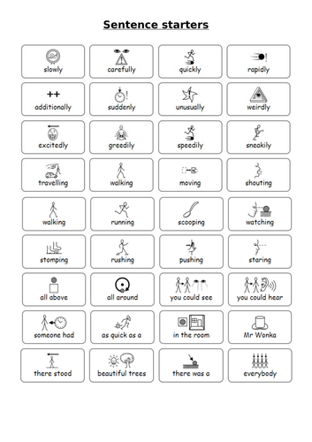 Charlie Chocolate Factory Year 2/3 English TFW style story map 2 weeks ...